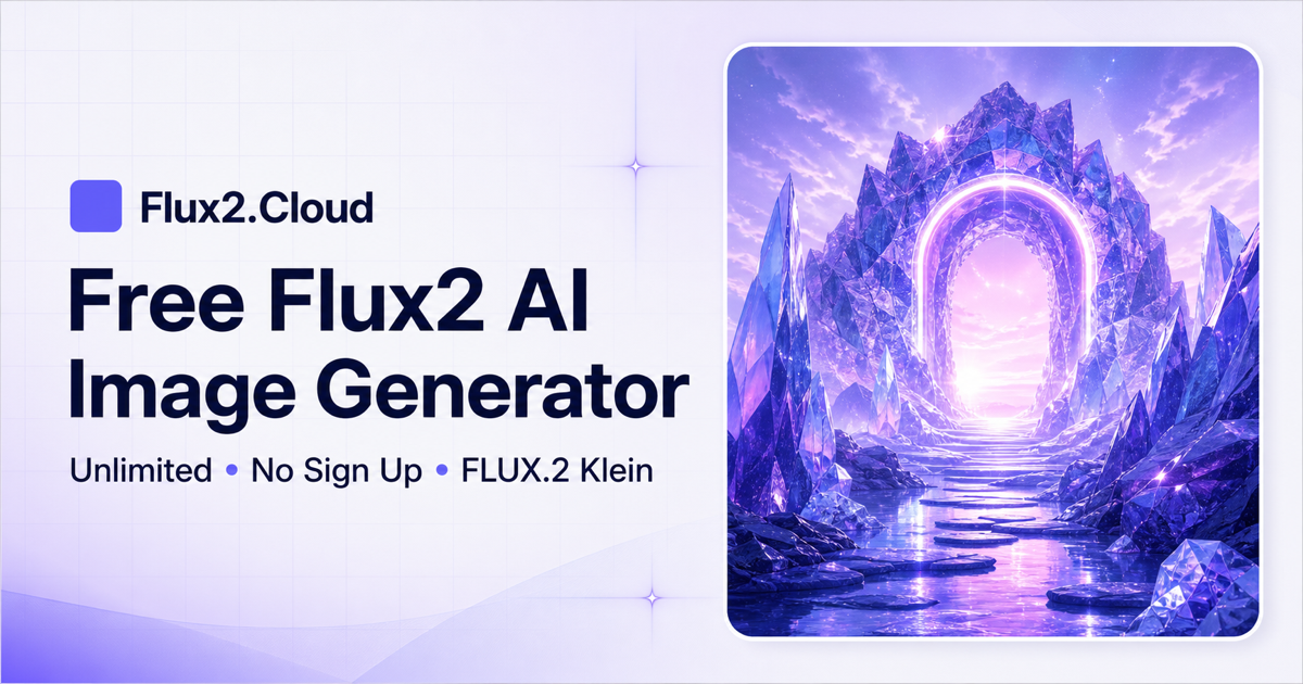AI Image Examples and Prompt Recipes | Flux2.Cloud